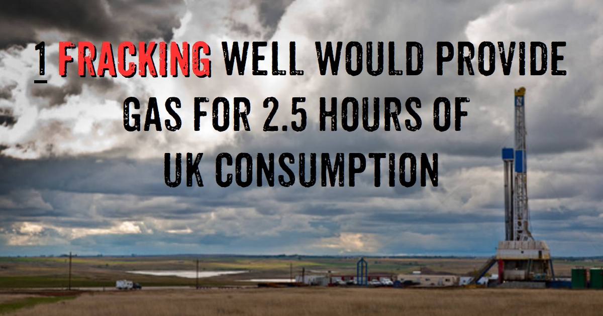 MYTH BUSTING! Fracking is not a pathway to UK energy security | Frack Off